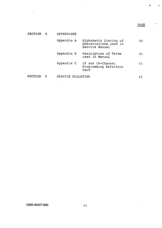 Relm rh256 radio manual | PDF