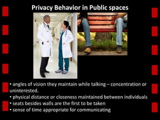 Privacy (architectural behaviour) | PPT