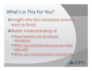 Tenant Relocation 101 for Housers | PDF