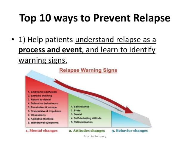 Relapse Prevention
