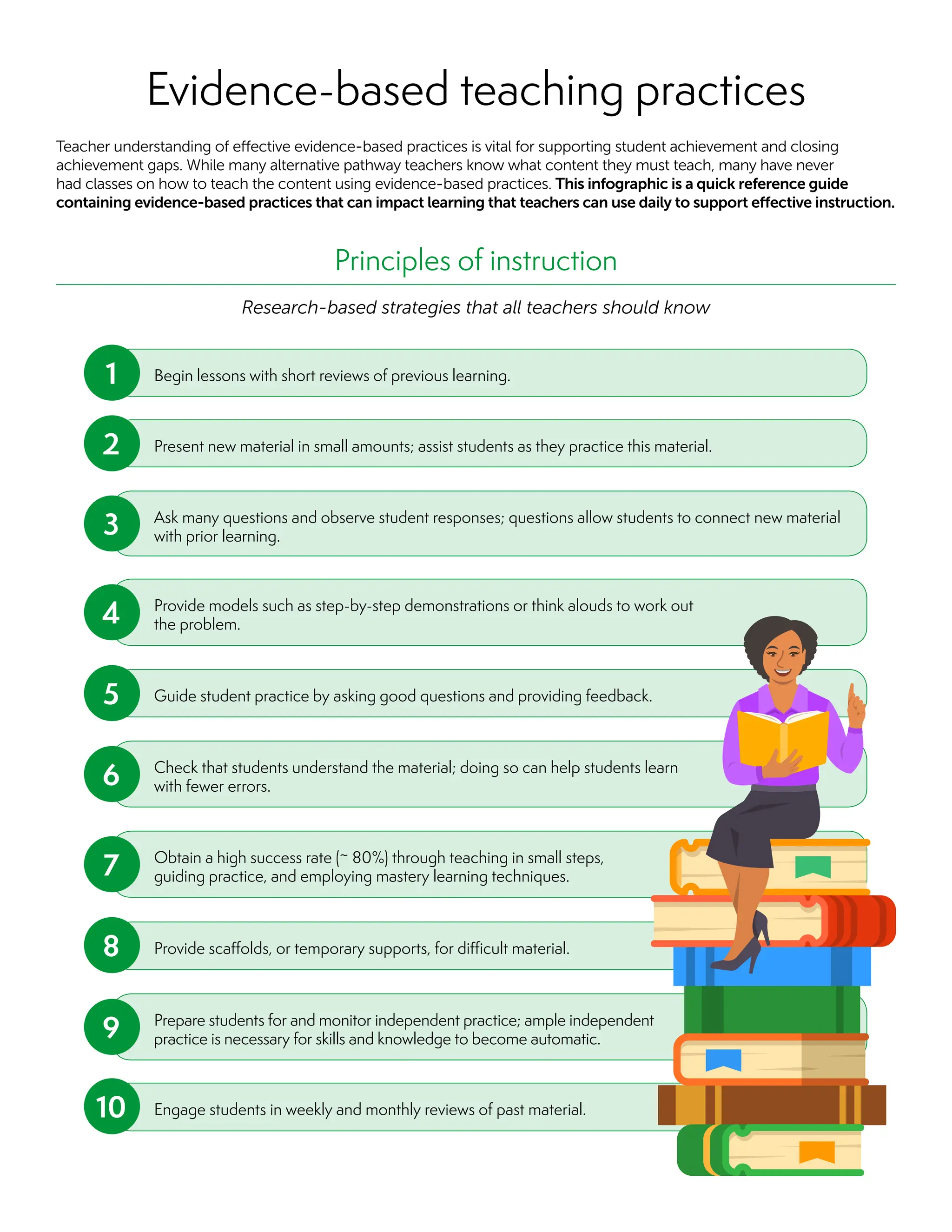 REL_SE_Evidence-based_teaching_practices.pdf