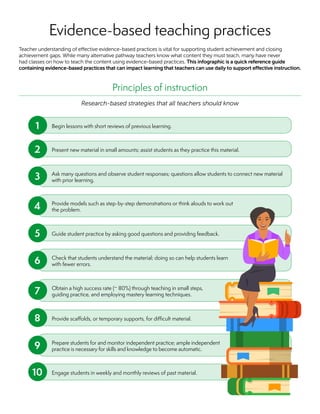 REL_SE_Evidence-based_teaching_practices.pdf