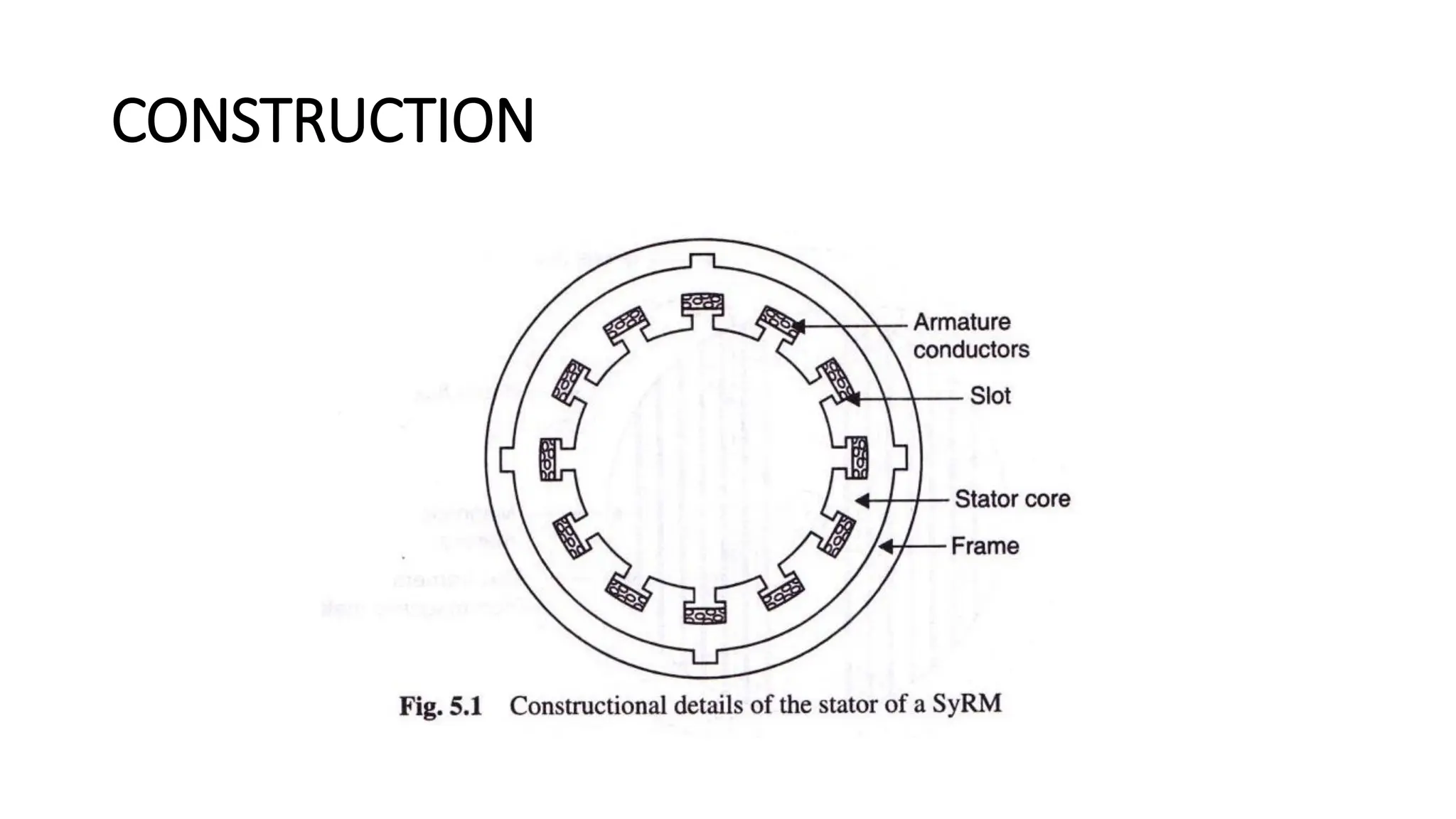 Reluctance Motor - Principle Of Operation | PDF