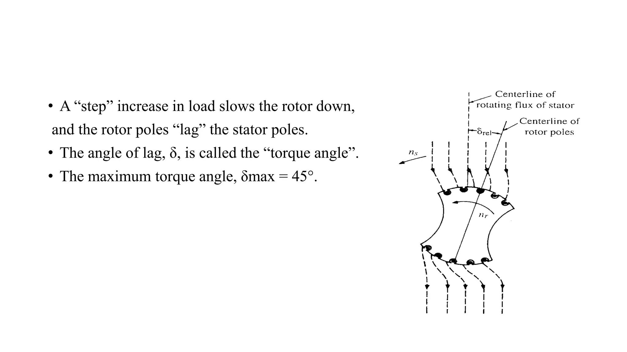 Reluctance Motor - Principle Of Operation | PDF