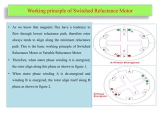 Reluctance motor | PPTX