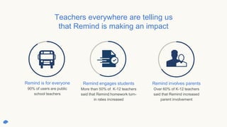 Getting started with Remind | PPTX