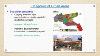 Real Estate Mngt: Urban and Land Use | PPTX | Developmental Sites ...