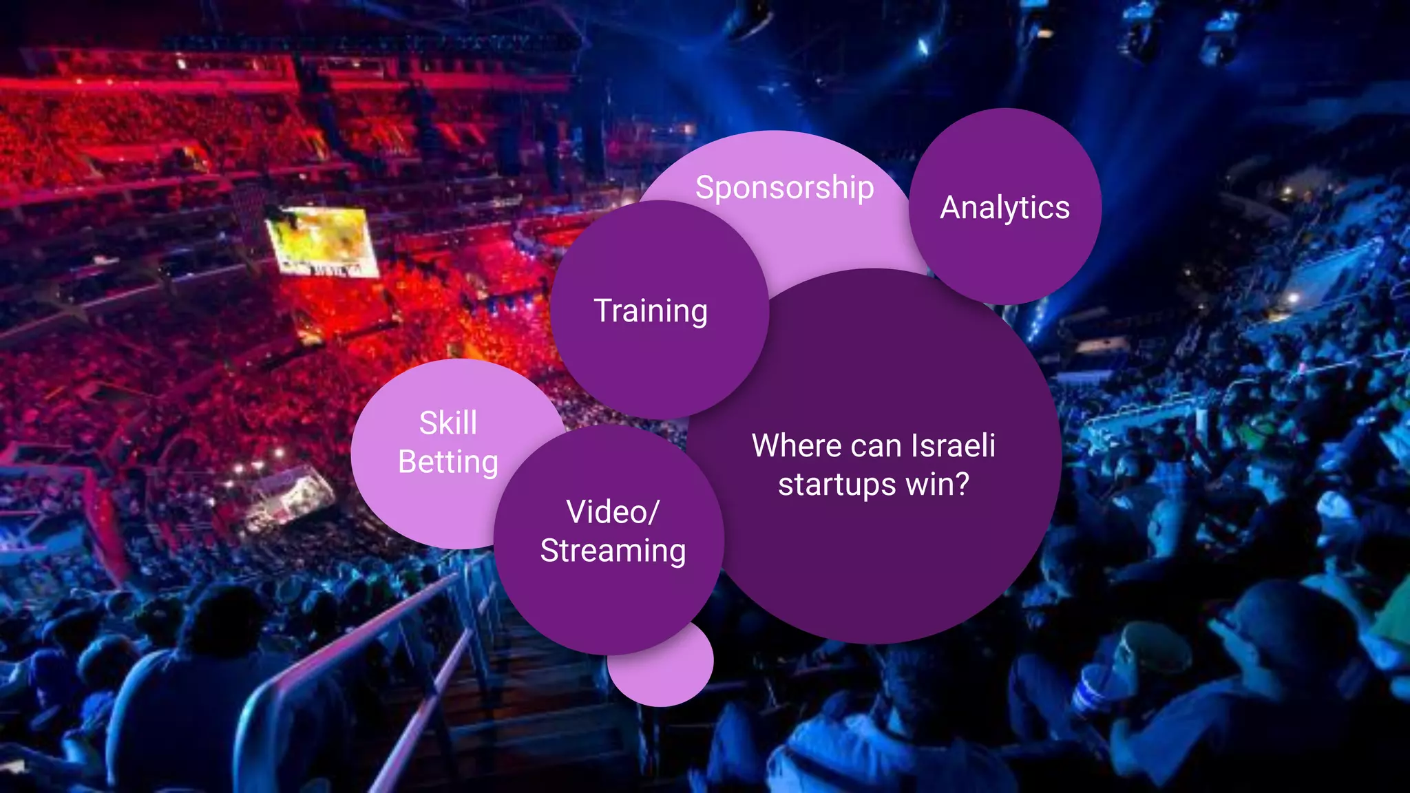 Remagine esports opening - Israel eSports event | PPT