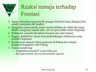 Masa Remaja | PPTX