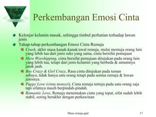 Masa Remaja | PPTX