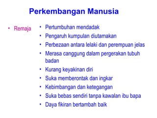 Ceramah akil baligh remaja sesi tahun2024 | PPT