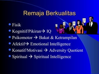 Remaja berkualitas | PPT