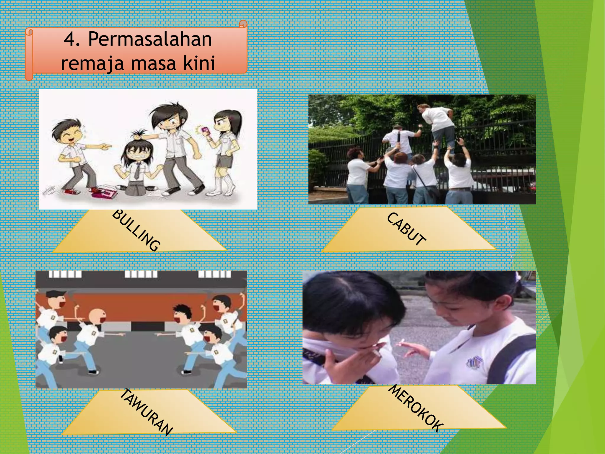 REMAJA MASA KINI.pptx