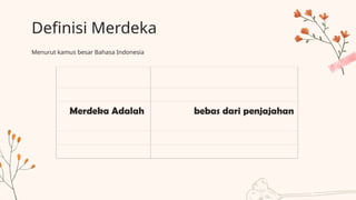 KAJIAN ISLAMI MENJADI REMAJA MERDEKA - PPT.pptx