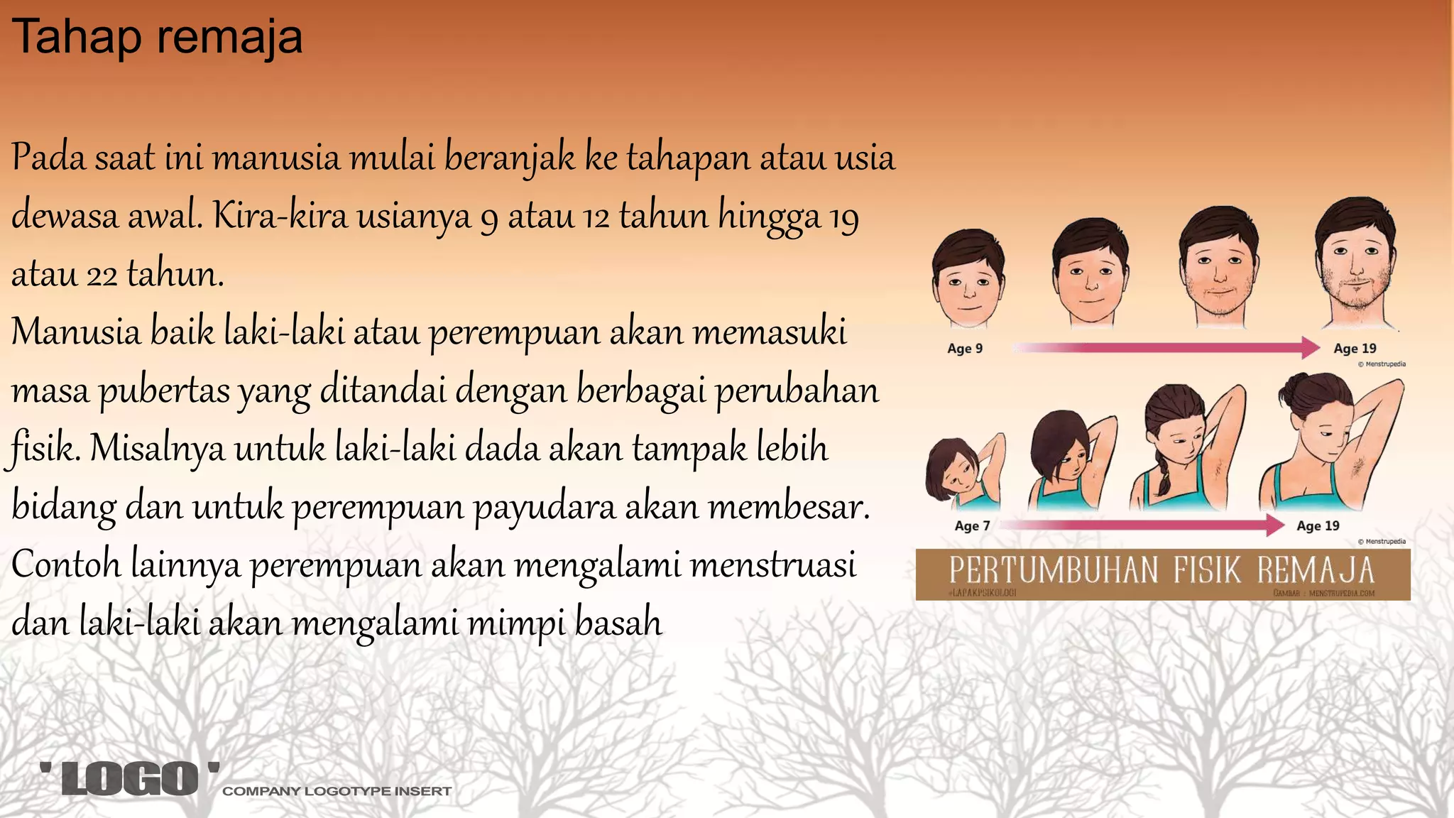Perkembangan Remaja | PPT
