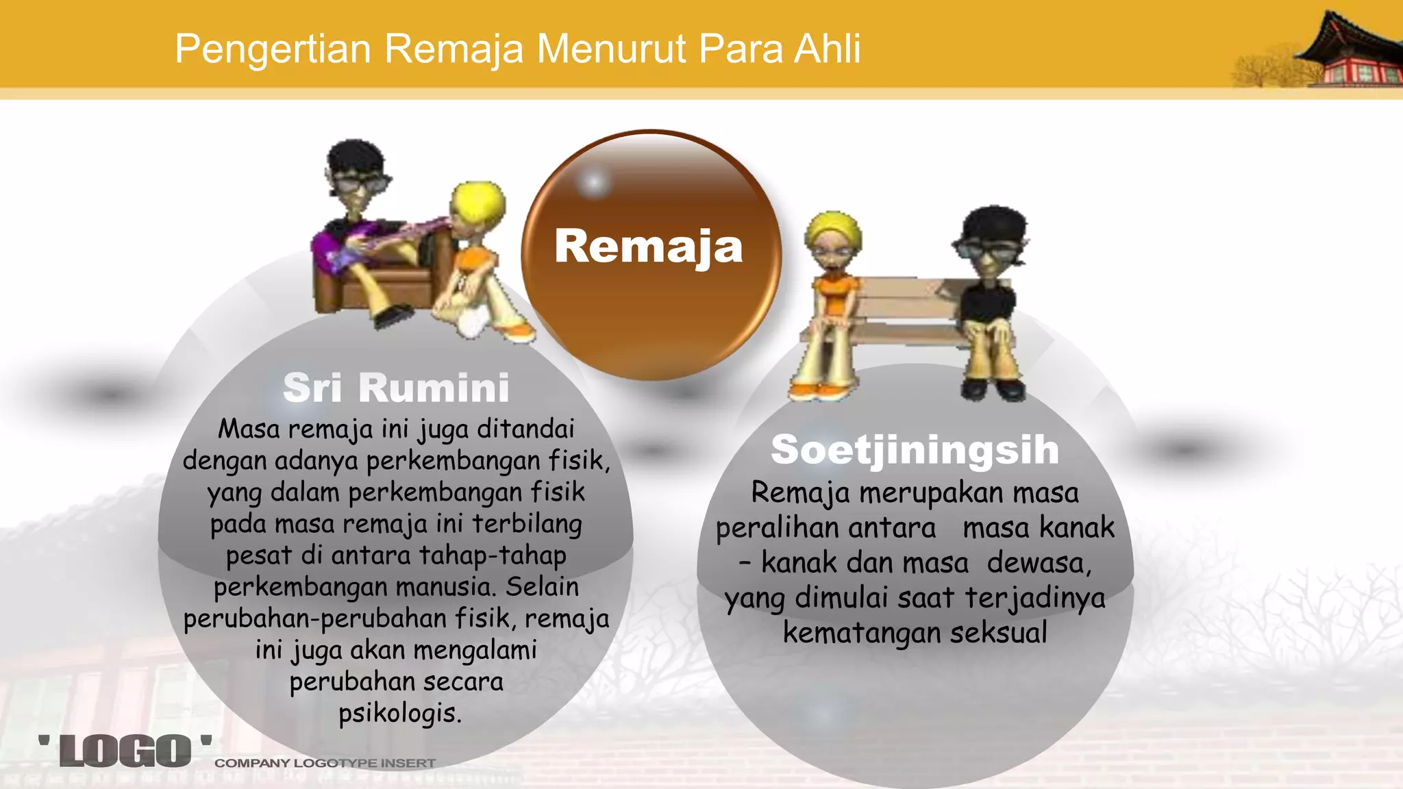 Perkembangan Remaja | PPT
