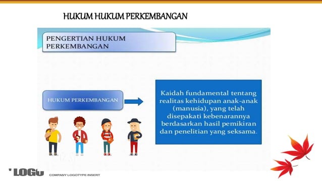 Perkembangan Remaja | PPT
