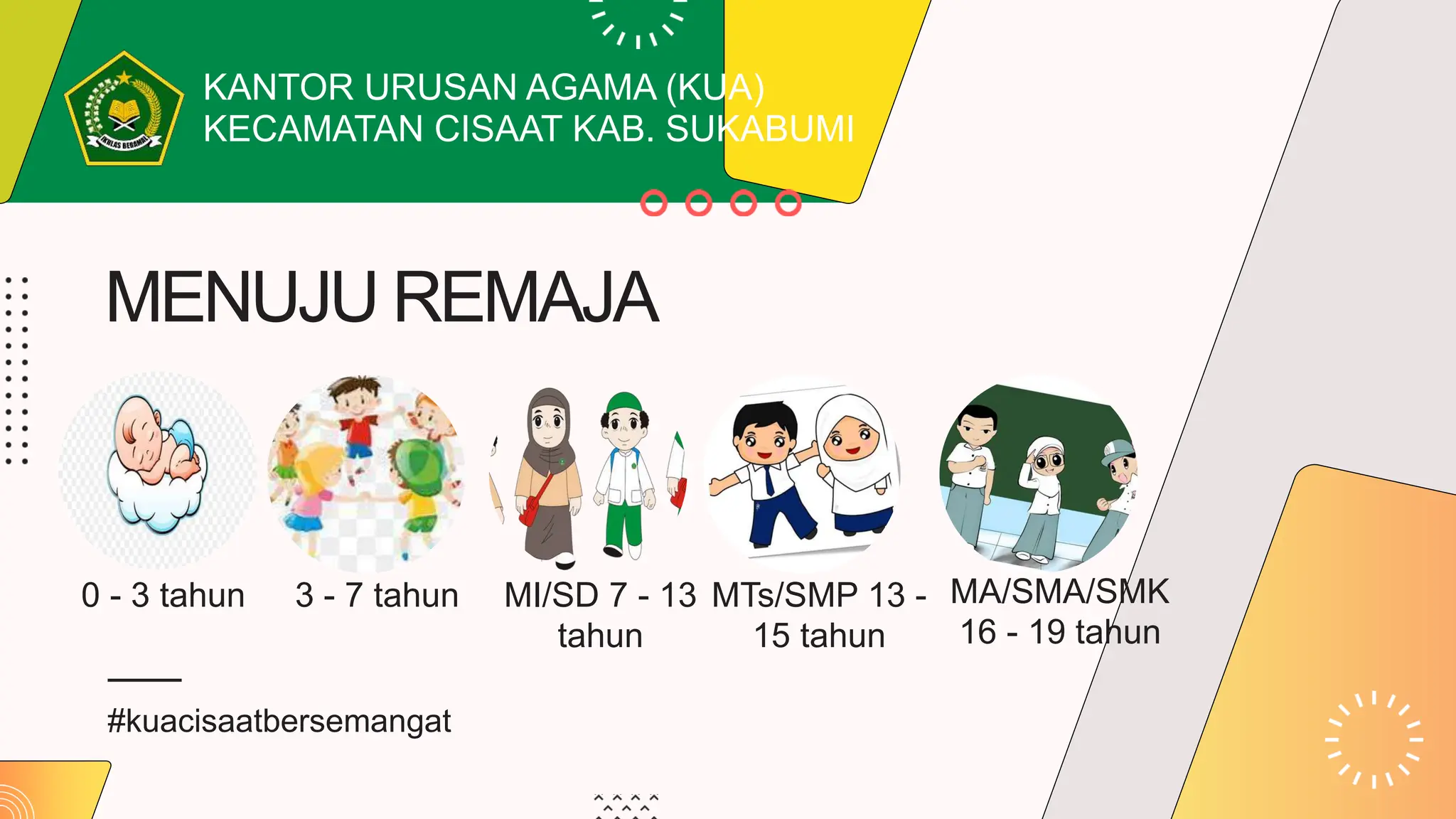 MATERI BIMBINGAN REMAJA USIA SEKOLAH REMAJA SEHAT.pptx