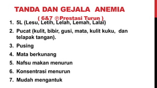 Penyuluhan Remaja sehat bebas anemia.pptx