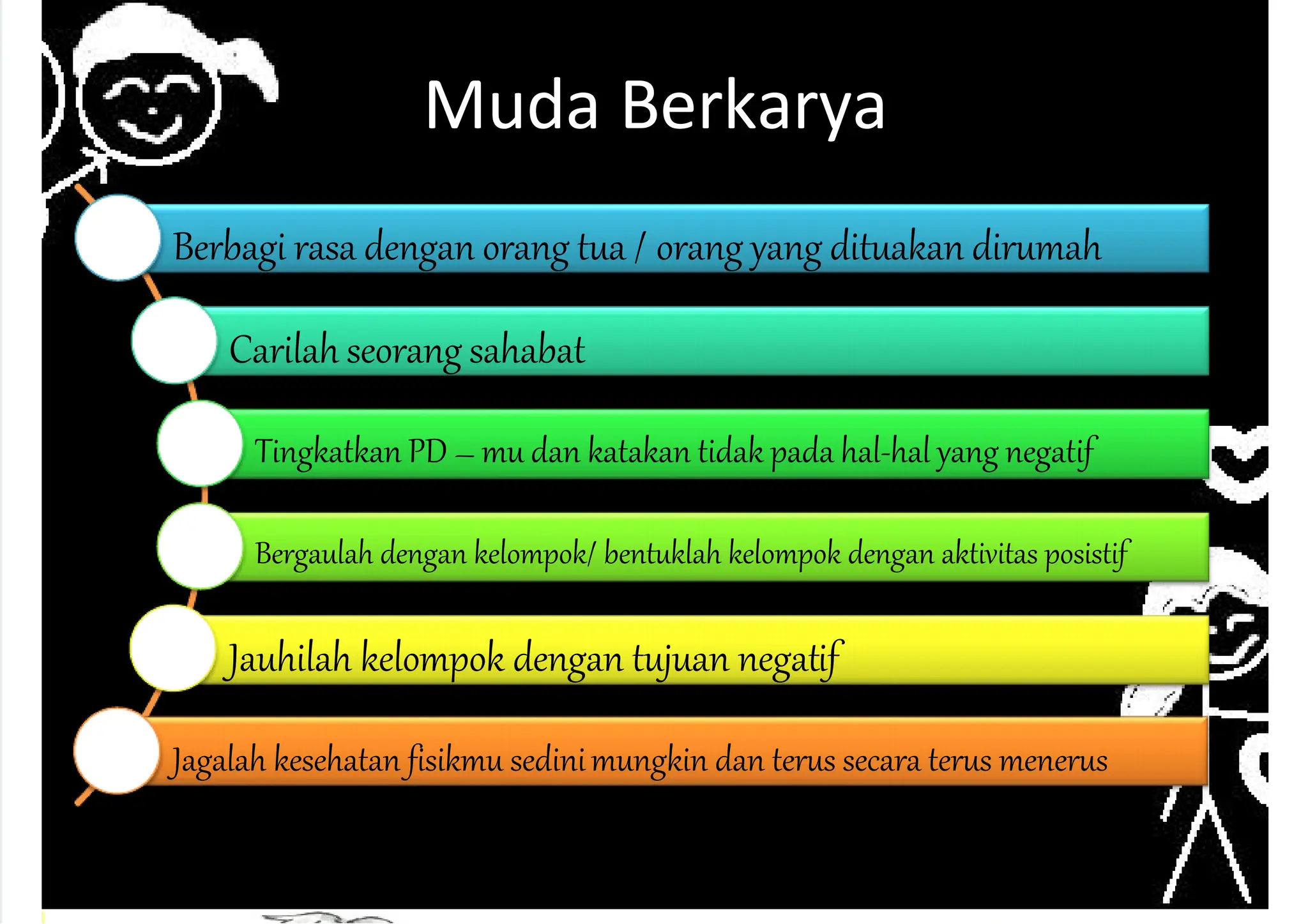 remaja sehat remaja hebat!! By:sulistya ningsih ppt | PDF