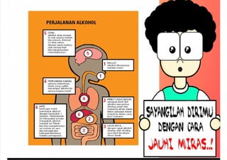 remaja sehat remaja hebat!! By:sulistya ningsih ppt | PDF