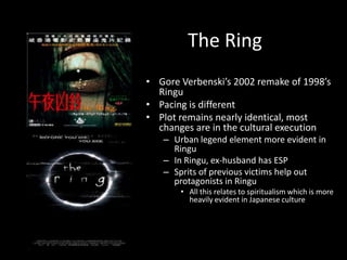 Remake essay powerpoint | PPTX | Movies | Entertainment