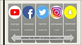 Remaking Yourself | PDF