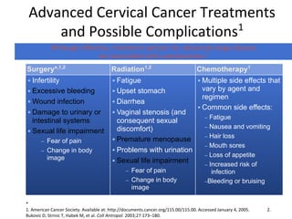 РREMALIGNANT AND MALIGNANT DISORDERS OF THE CERVIX.pdf