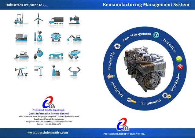 Remanufacturing | PPT