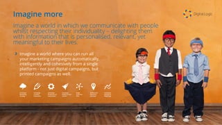 Remarkable Customer Journeys | PPT