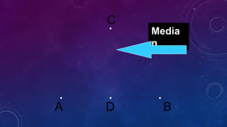 Comprehensive Guide to Special Segments in Triangles: Medians ...