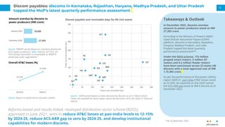 RE Market analysis_6Feb23.pptx