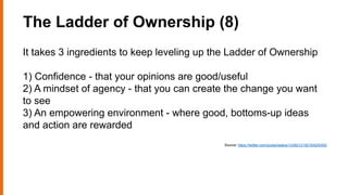 Remarks about Ownership | PPT