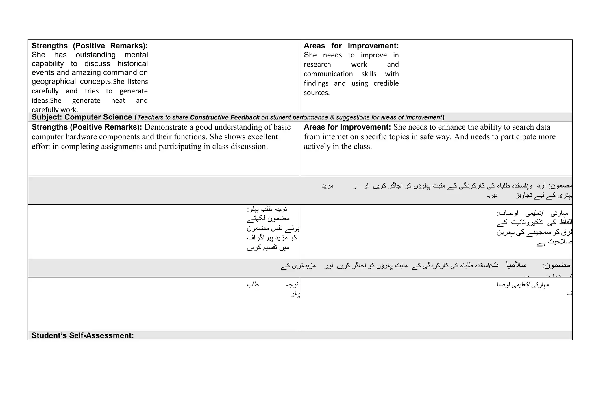 Feedback remarks for the students at the end of the session | DOCX