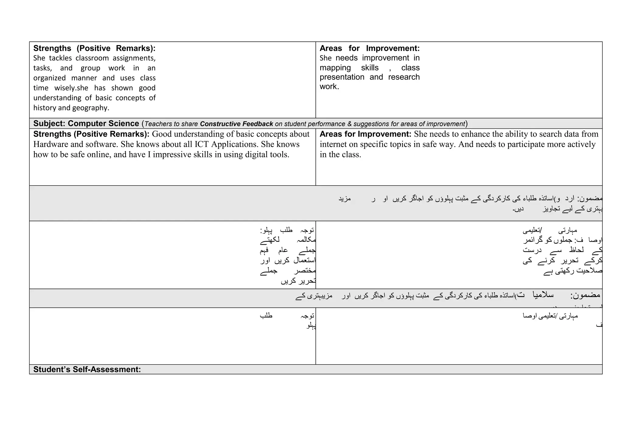 Feedback remarks for the students at the end of the session | DOCX