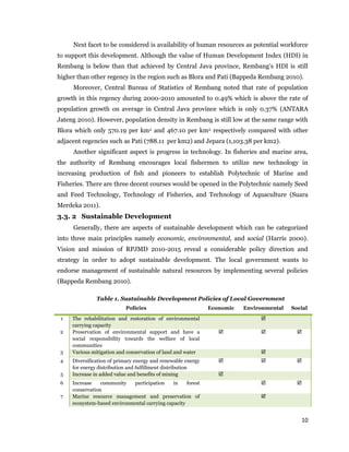 Rembang (assignment in MPWK) | PDF | Developmental Sites | Real Estate