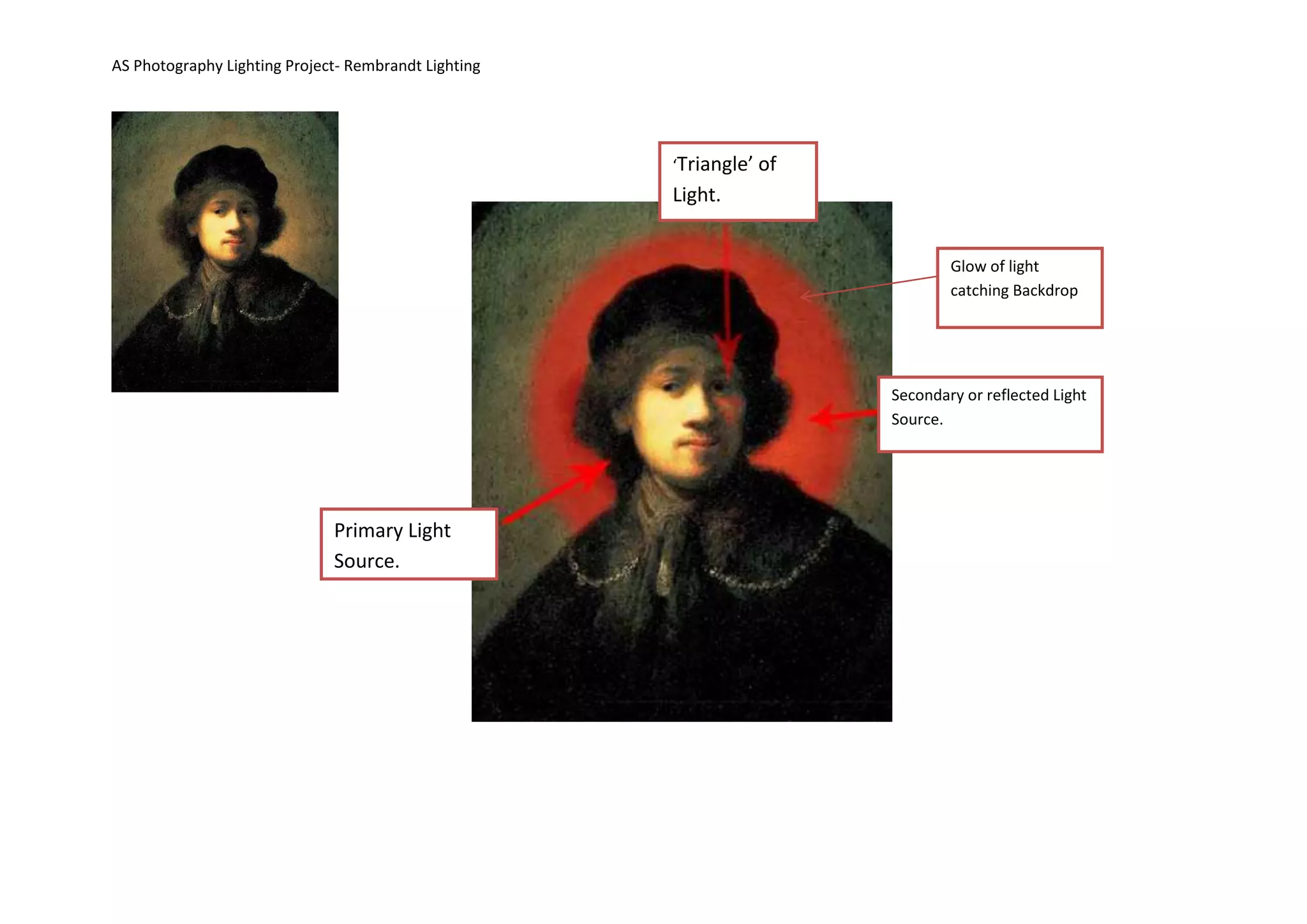 Rembrant triangle | DOCX