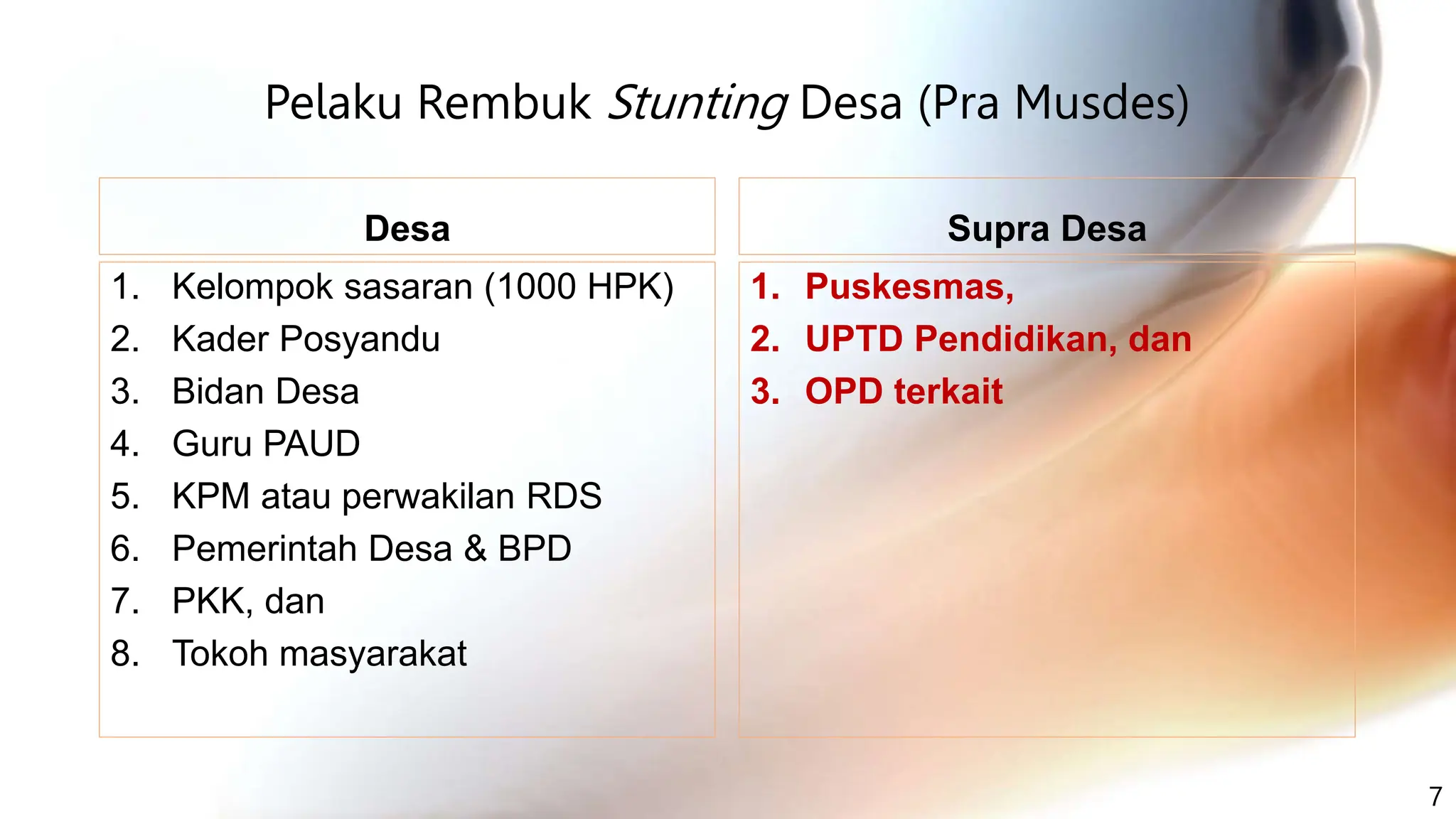 REMBUG STUNTING Konvergensi pencegahan stunting | PPTX