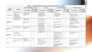 REMBUG STUNTING Konvergensi pencegahan stunting | PPTX