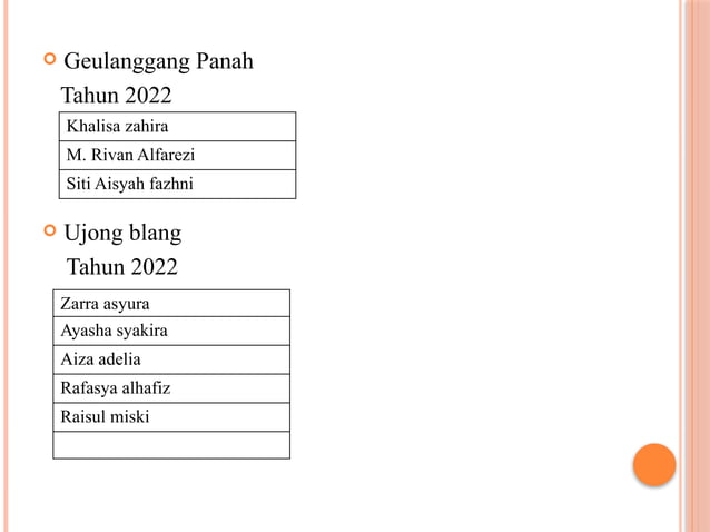 rembuk-stunting tingkat kabupaten tahun 2023pdf | PPT