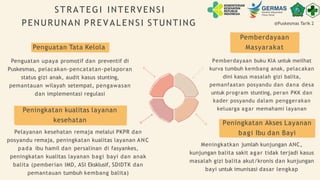 rembuk stunting.pptx