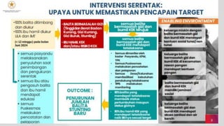 REMBUK STUNTING 2024 KADIS Final......ll.pptx