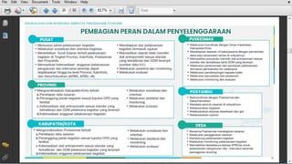 REMBUK STUNTING 2024 KADIS Final......ll.pptx