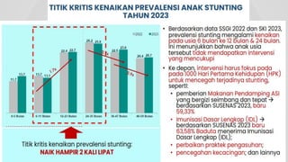 REMBUK STUNTING 2024 KADIS Final......ll.pptx