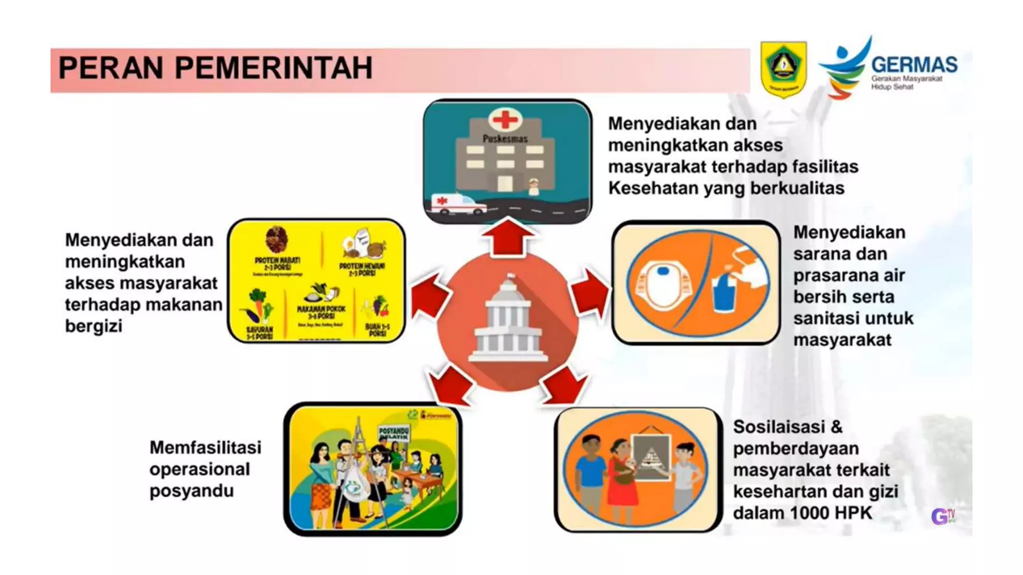 REMBUK STUNTING DESA.pptx