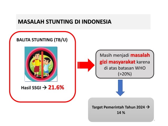Materi Rembuk Stunting untuk perbaikan gizi.pptx