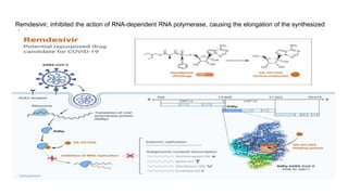 Remdesivir ; Role of remdesivir in COVID 19 | PPTX