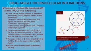 Remdesivir: Uses, Development, Therapeutic Targets, Medicinal Chemistry ...