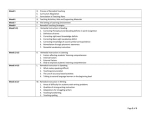 remedial-instruction-syllabus-1.pdf