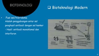 BIOLOGI SMA "Bioteknologi" | PPTX